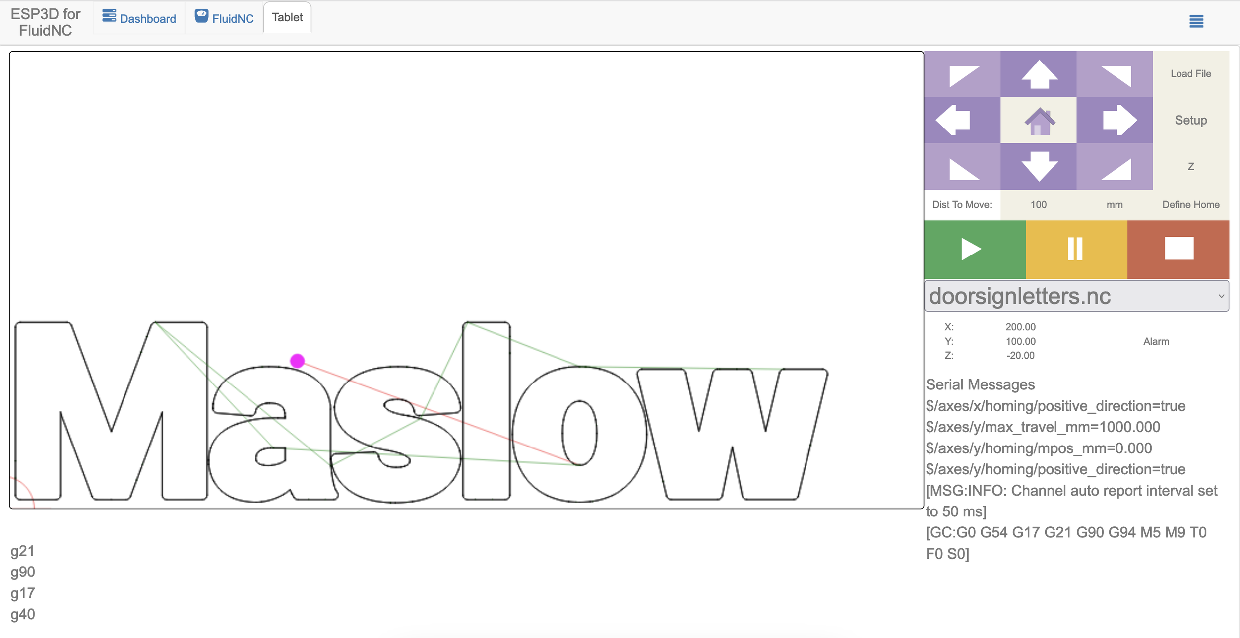 Start Building — Maslow